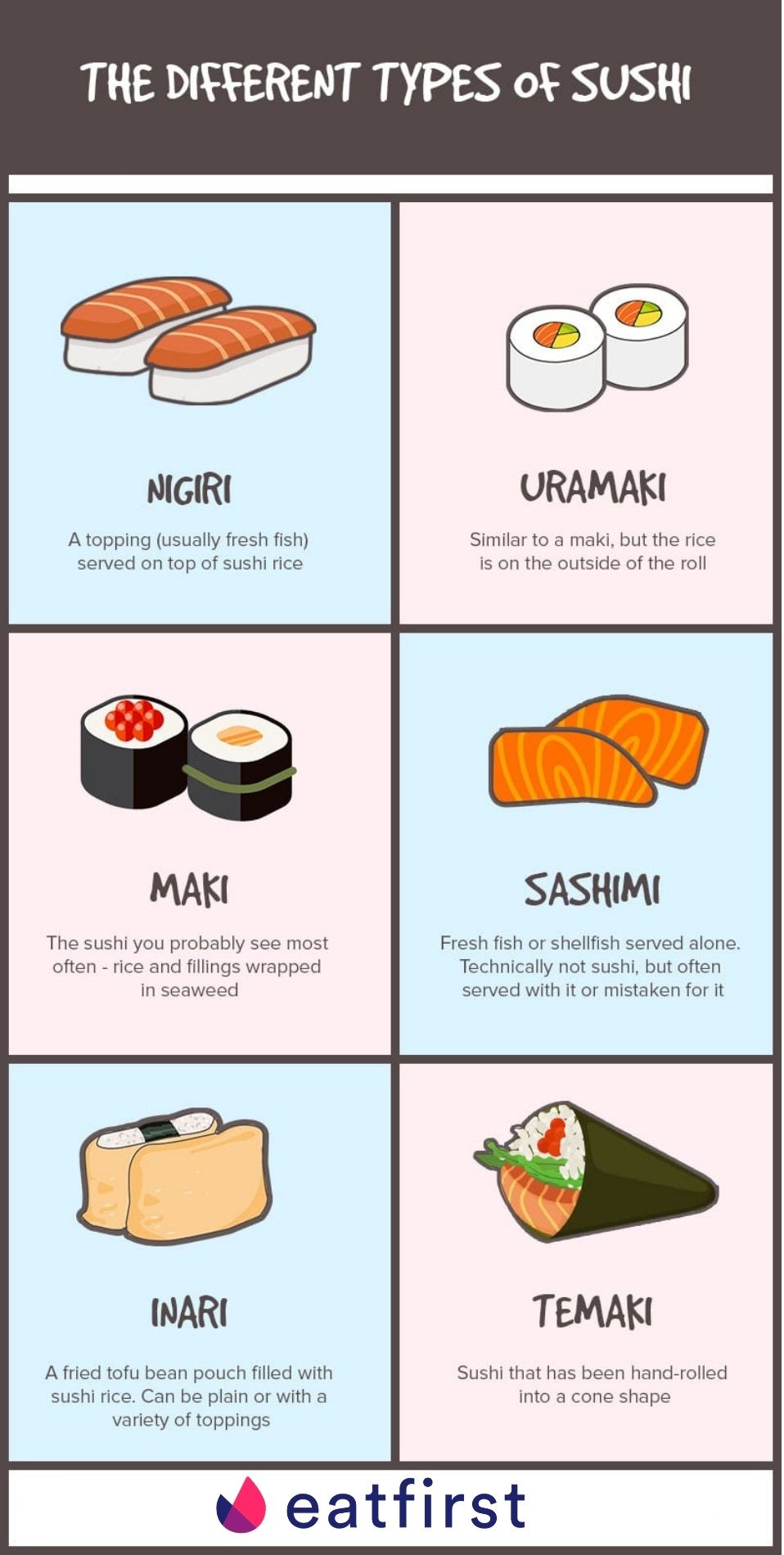 Can you eat raw fish tofu?