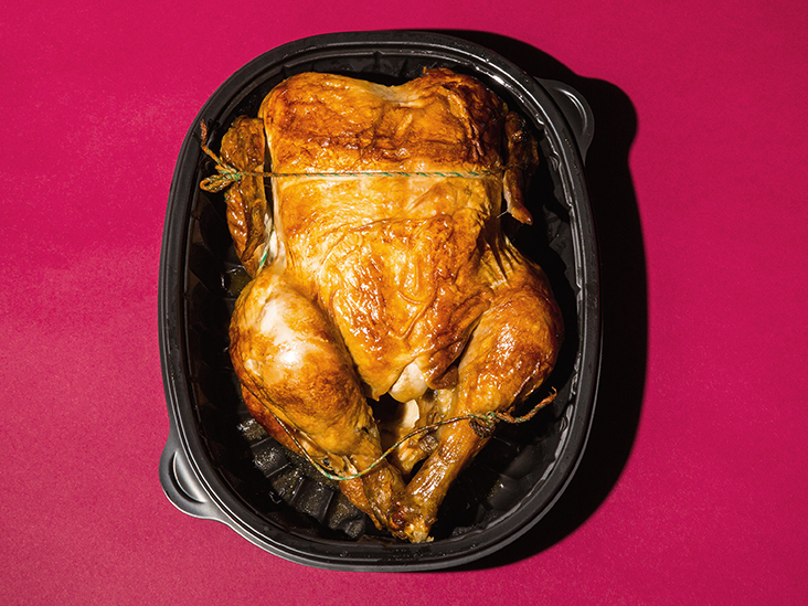 Can you eat rotisserie chicken after 6 days?