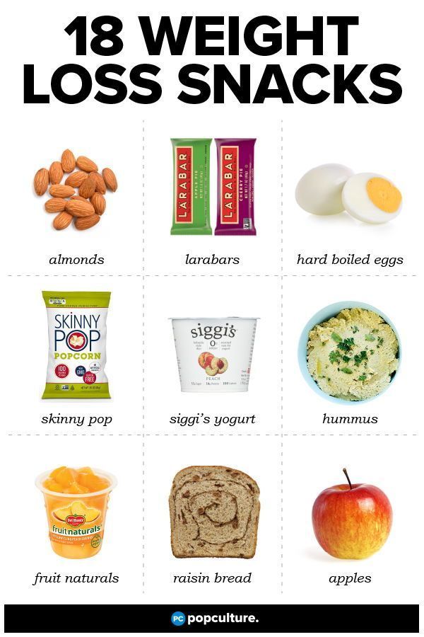 Can you eat snacks while losing weight?