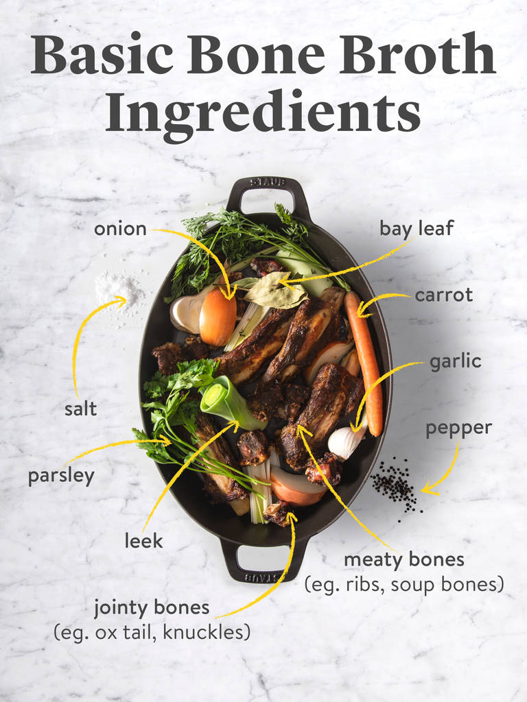Can you eat the vegetables used to make bone broth?