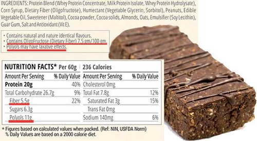 Can you eat too many fiber bars in a day?