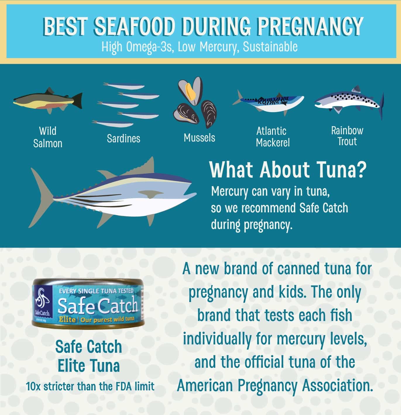 Can you eat too much seafood while pregnant?