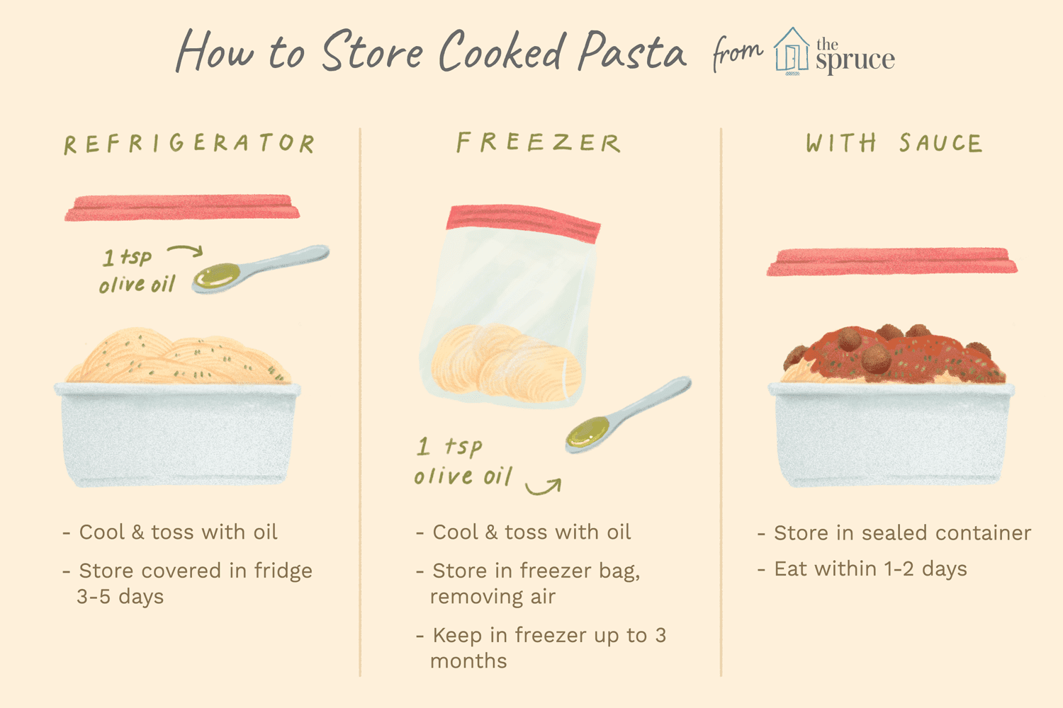 Can you freeze leftover cooked pasta?