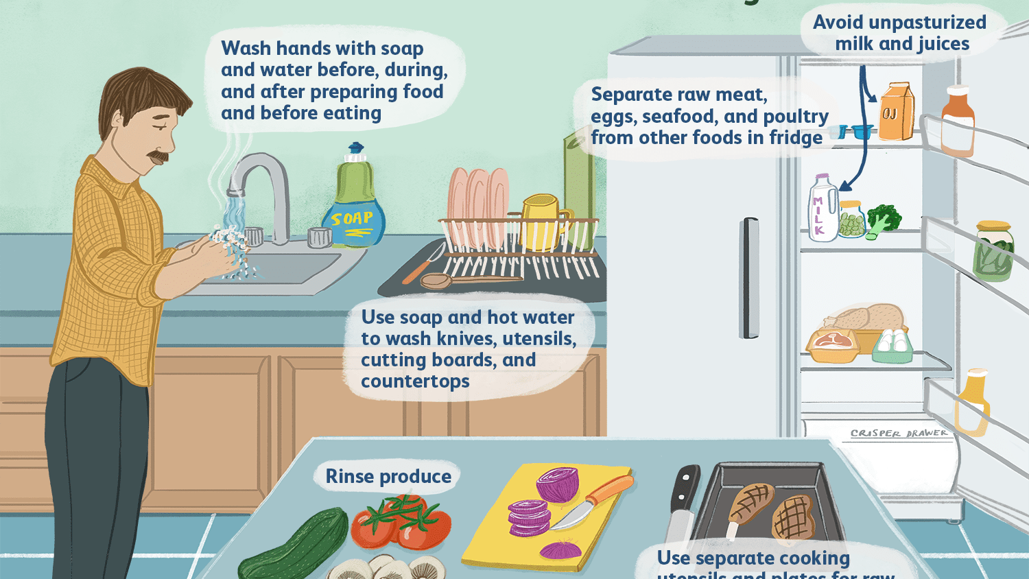 foodborne-illness-and-food-poisoning-how-to-protect-yourself