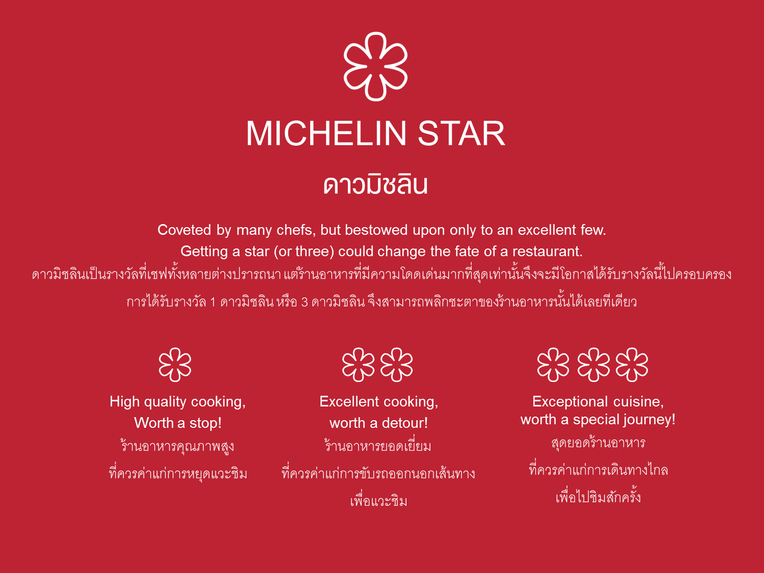 Can you get more than one Michelin star at a time?