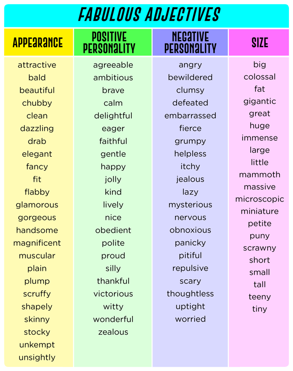 Can you give me a list of adjectives?