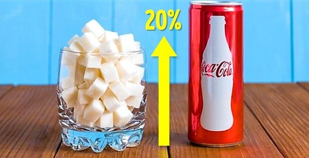 Can you live on soda instead of water?