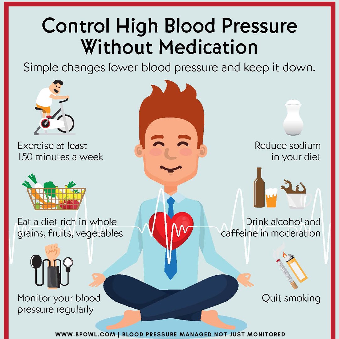 Can you live with high blood pressure without medication?