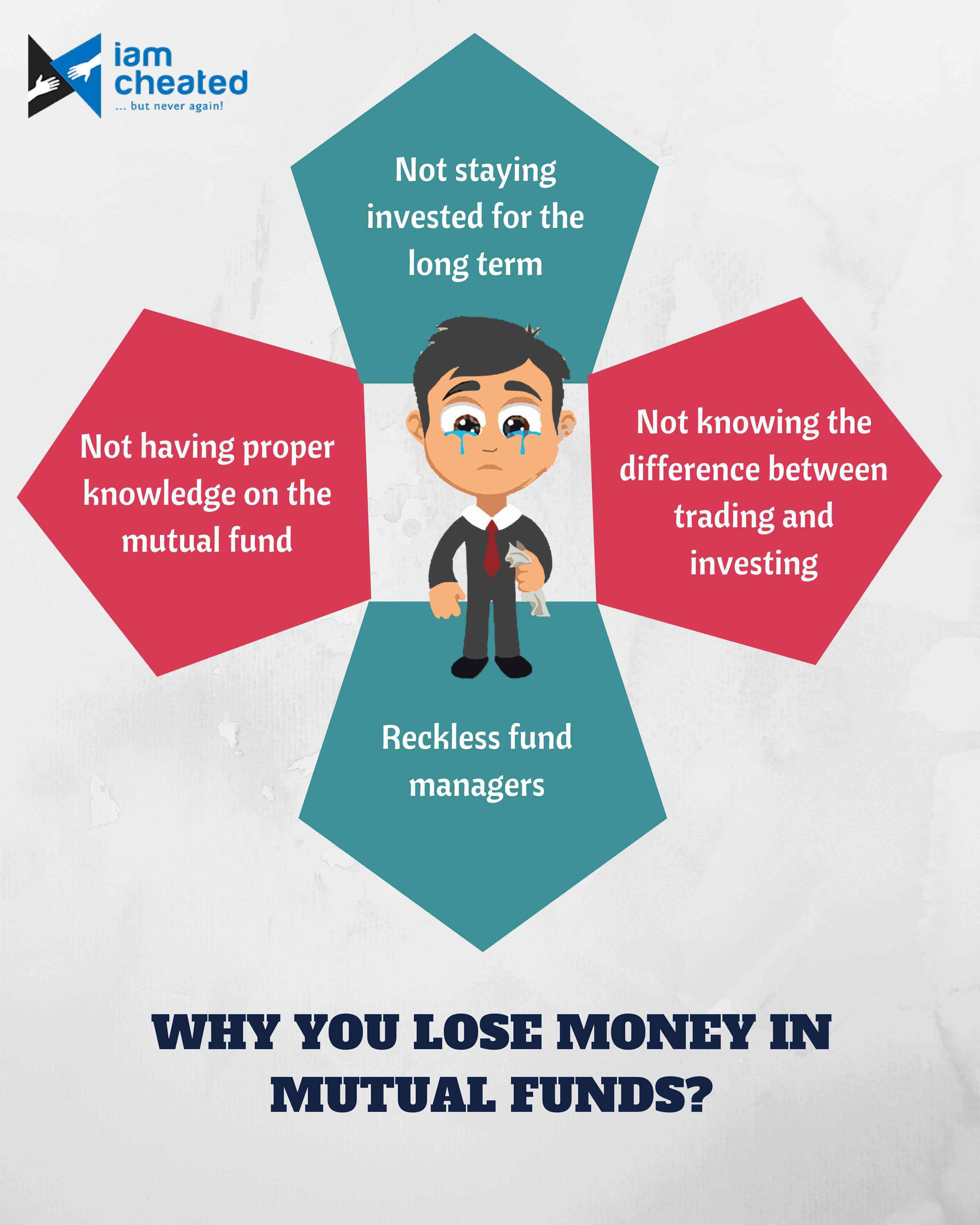 Can you lose all your money in a mutual fund?