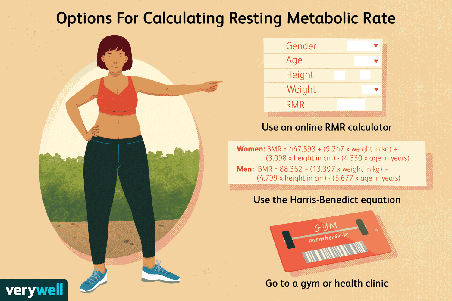Can you lose weight by resting?
