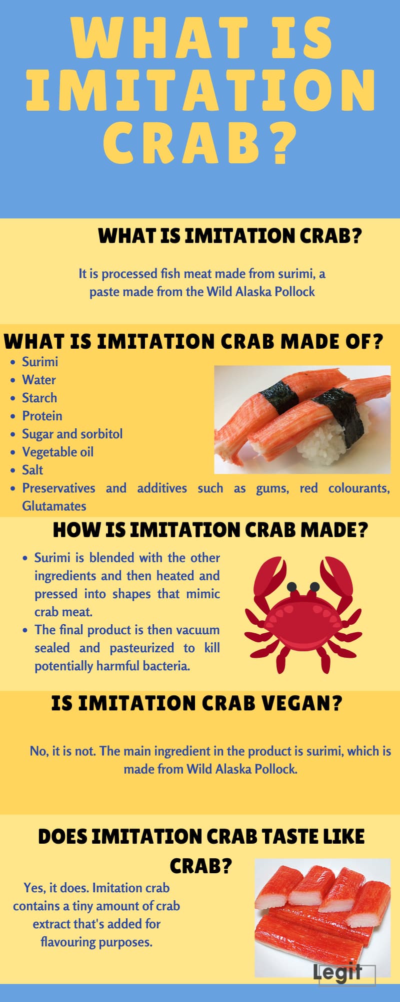 Can you make imitation crab meat taste good?