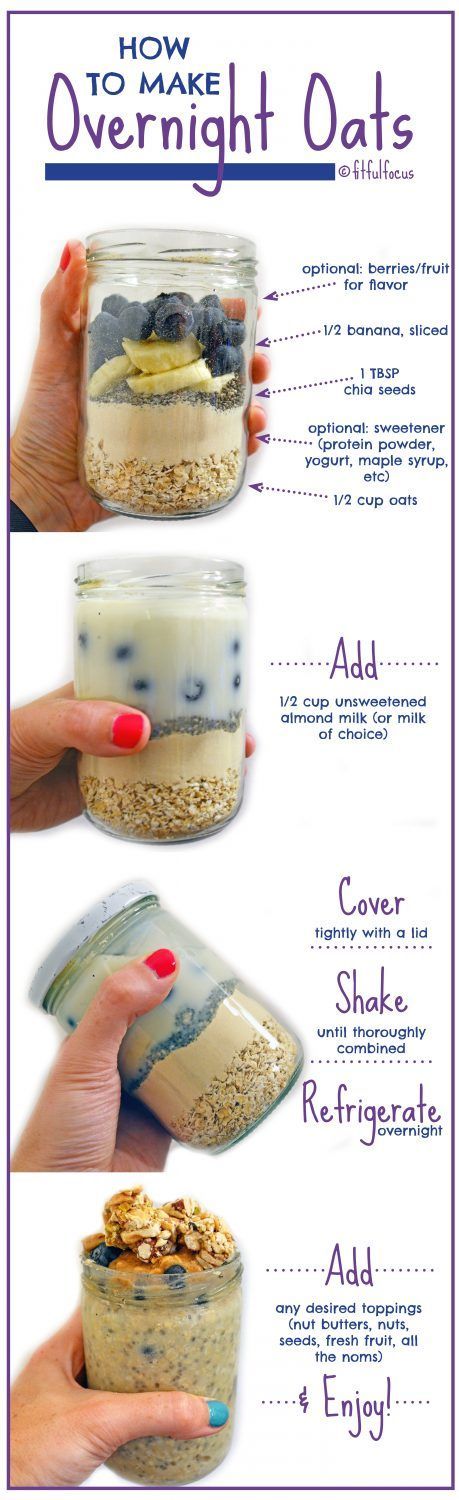 Can you make overnight oats?