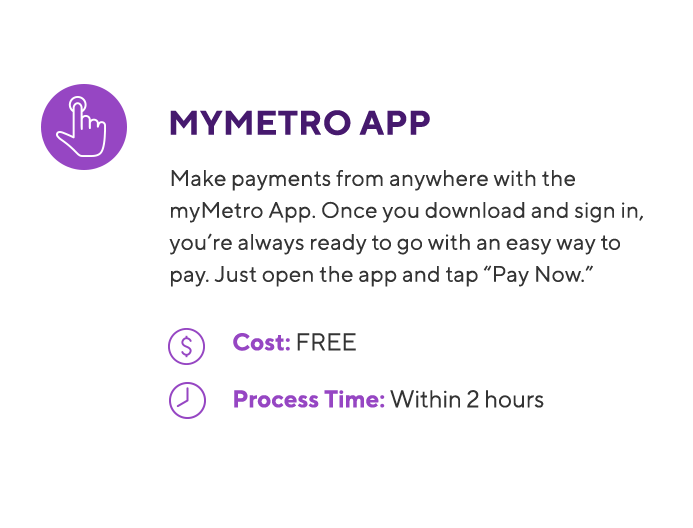 Can you pay a phone in payments at Metro?