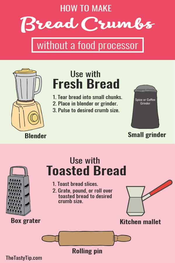 Can you put bread in a blender?