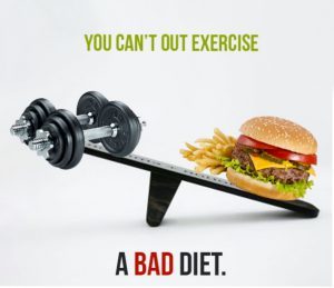 Can you really out-exercise a poor diet?