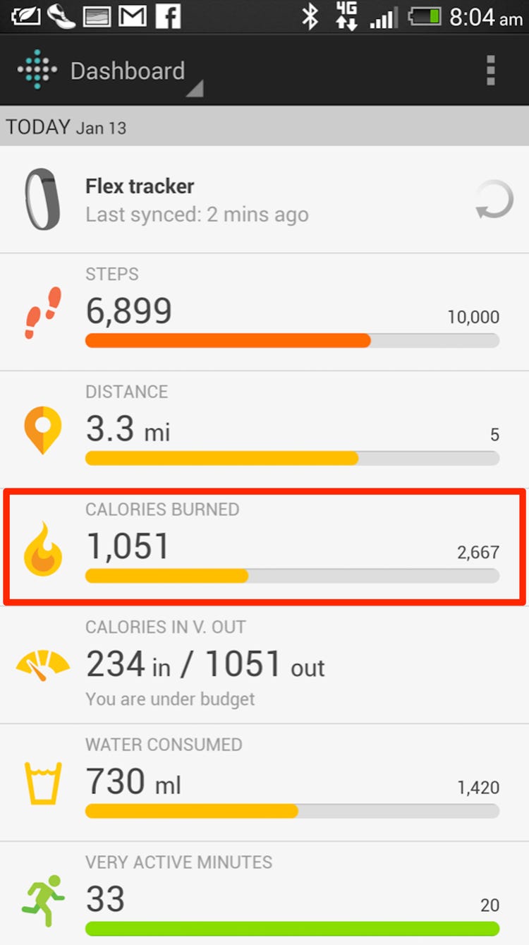 Can you really track calories burned?