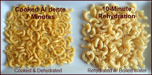 Can you rehydrate pasta?