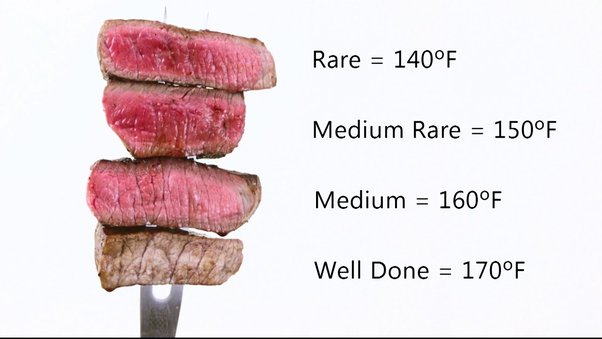 Can you smoke meat at 190 degrees?
