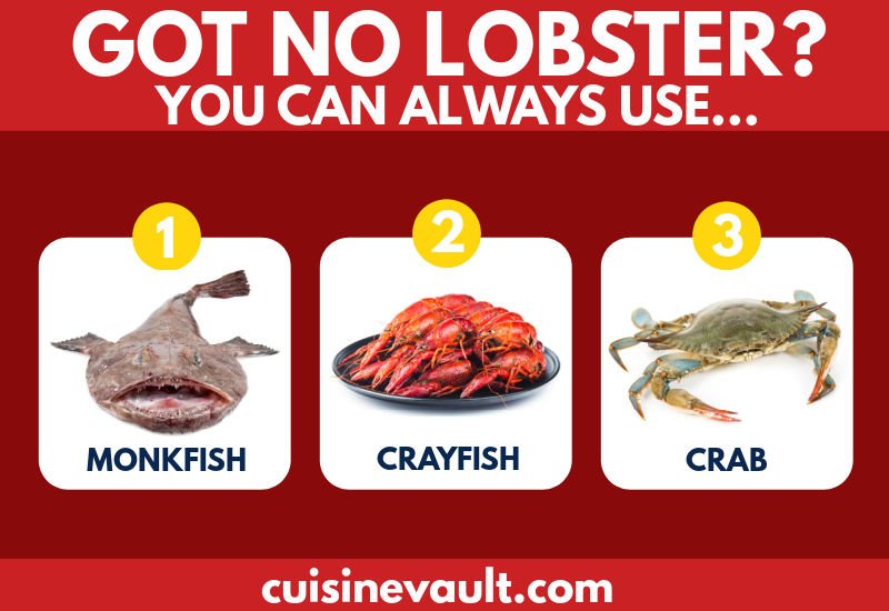 Can you substitute crab for lobster?