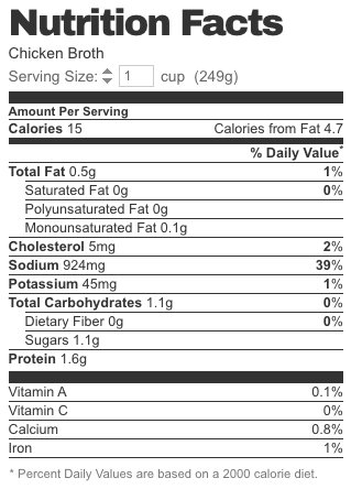 Can you survive drinking broth?