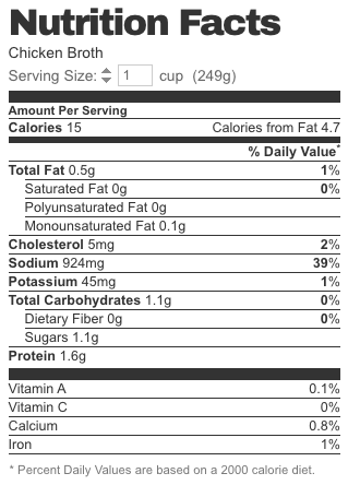 Can you survive on broth?