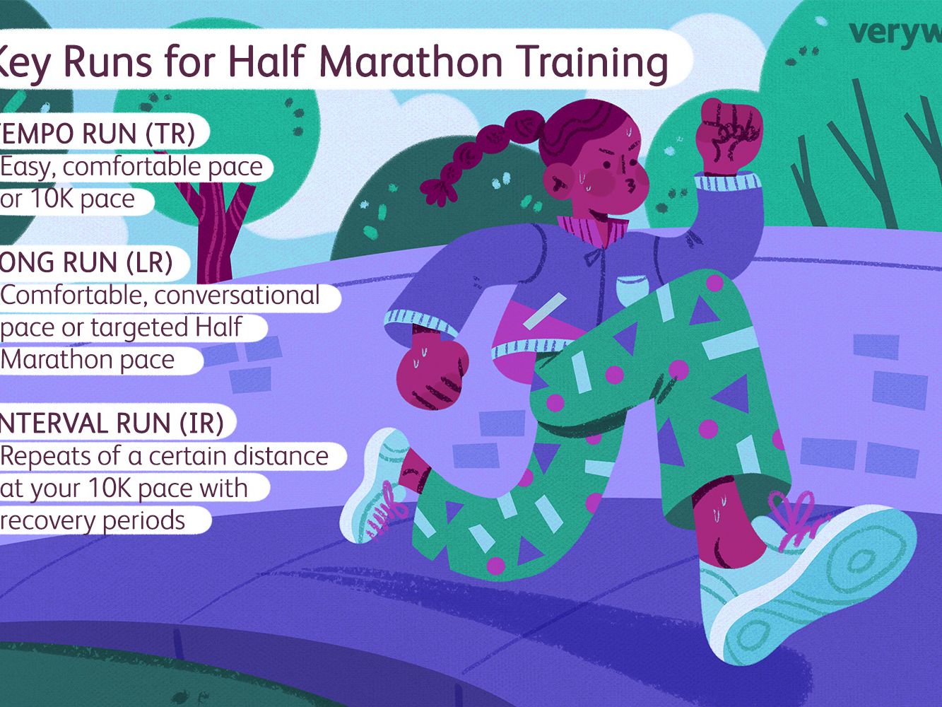 Can you train for a half marathon running 3 days per week?