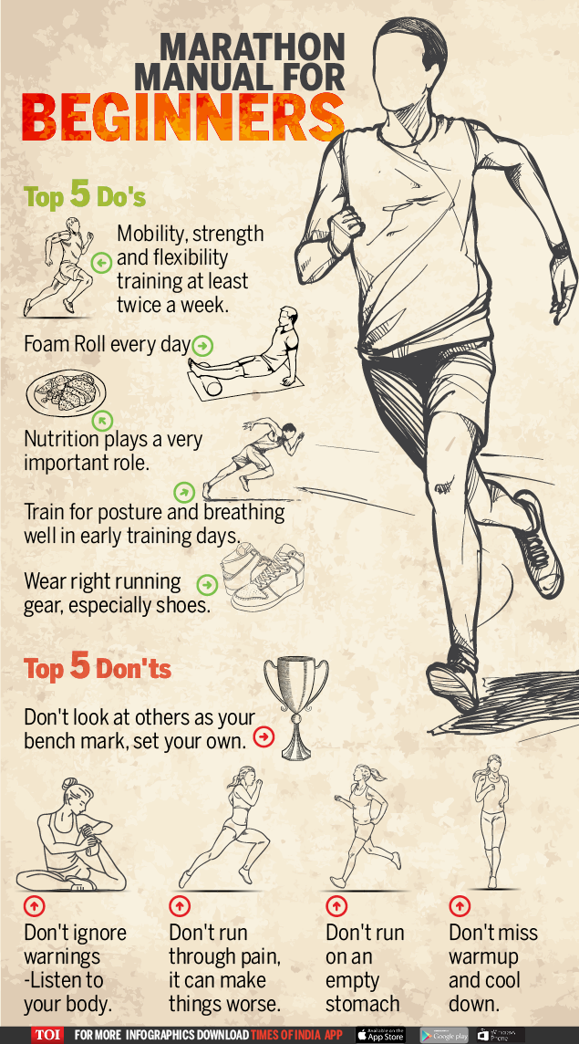 Can you train yourself to run?