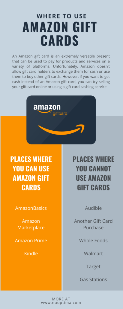 Can you use an Amazon gift card at restaurants?