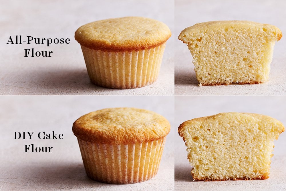 Can you use cake flour instead of all-purpose flour?