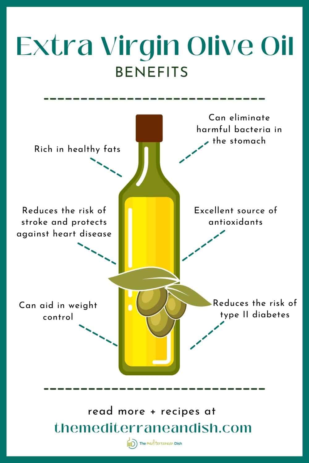 Can you use olive oil for mild cooking?