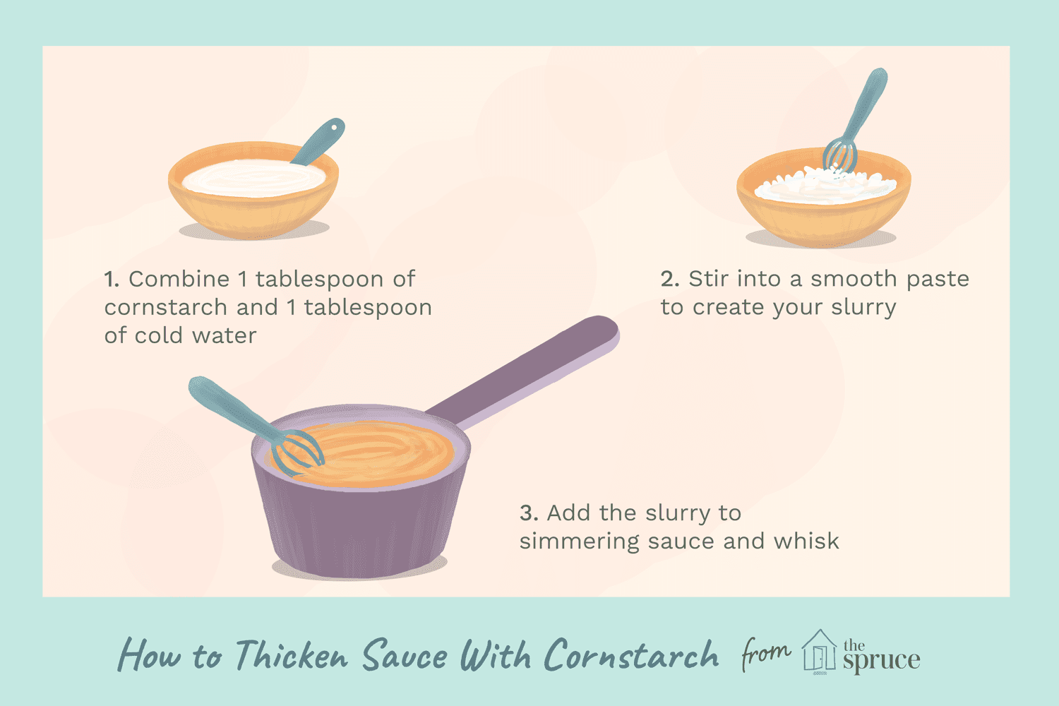 Can you use potatoes to thicken sauce?