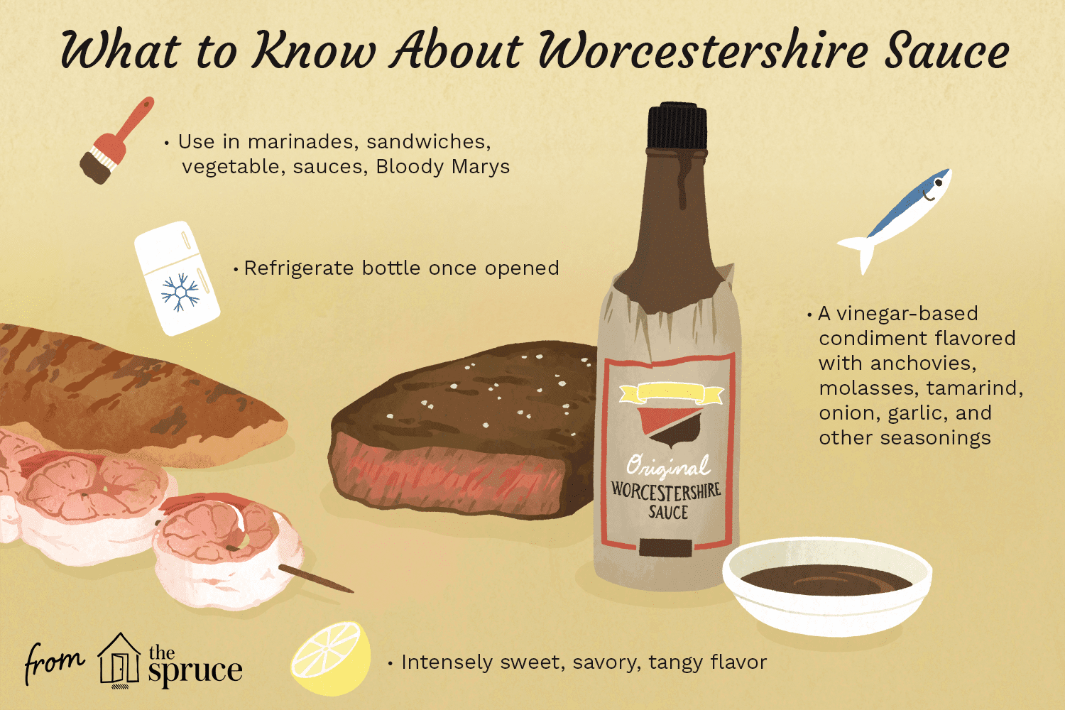 Can you use Worcestershire sauce on meat?