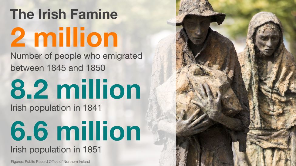 Did Northern Ireland suffer in the Famine?