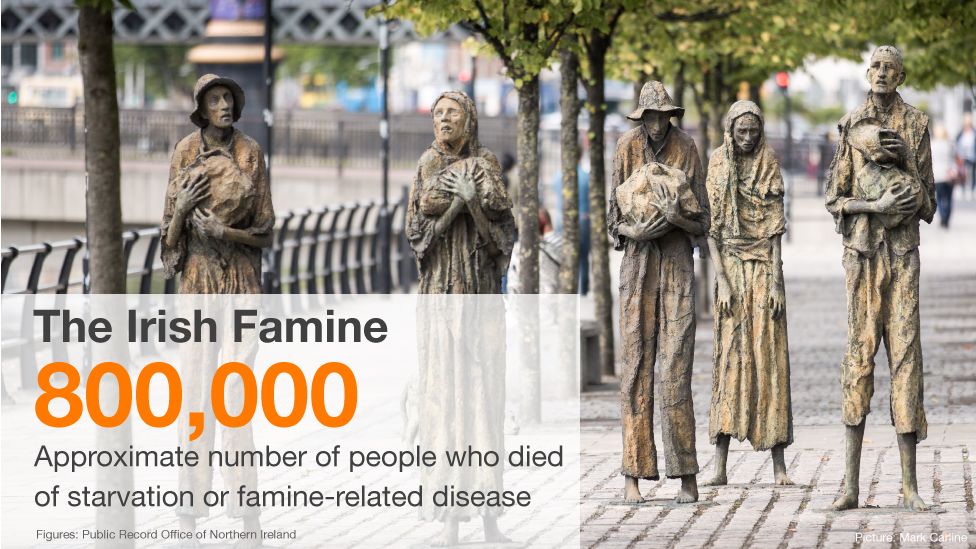 Did the Famine affect Northern Ireland?