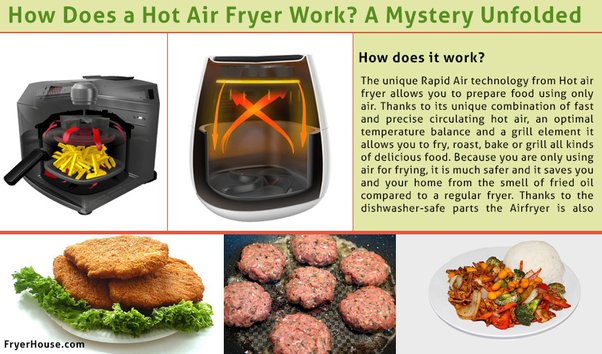 Do air fryers emit radiation?