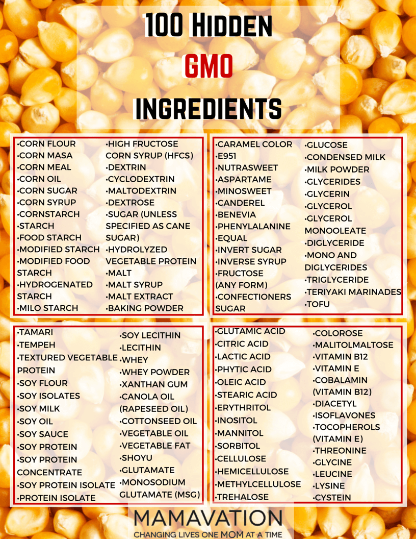 Do all foods have GMO ingredients?