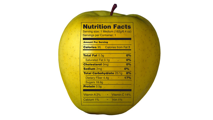 Do all foods need a food label?