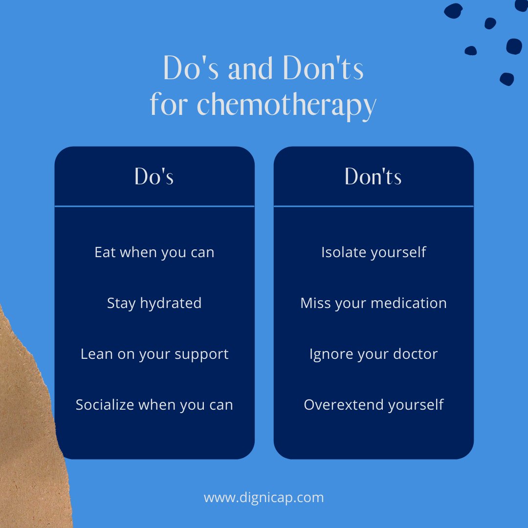 Do and don'ts during chemotherapy?