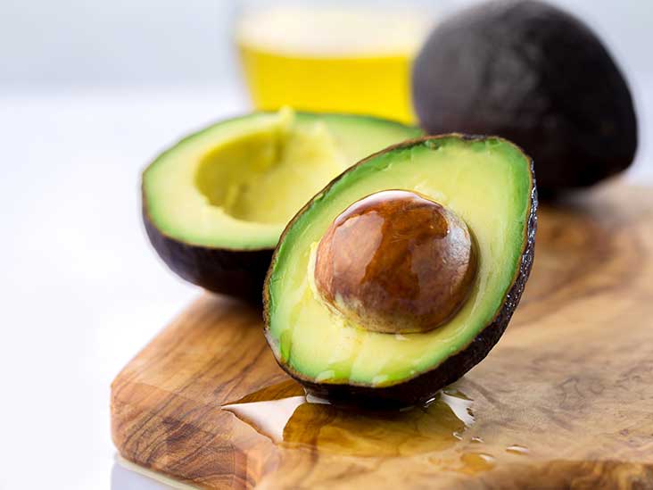 Do avocados make you lose or gain weight?