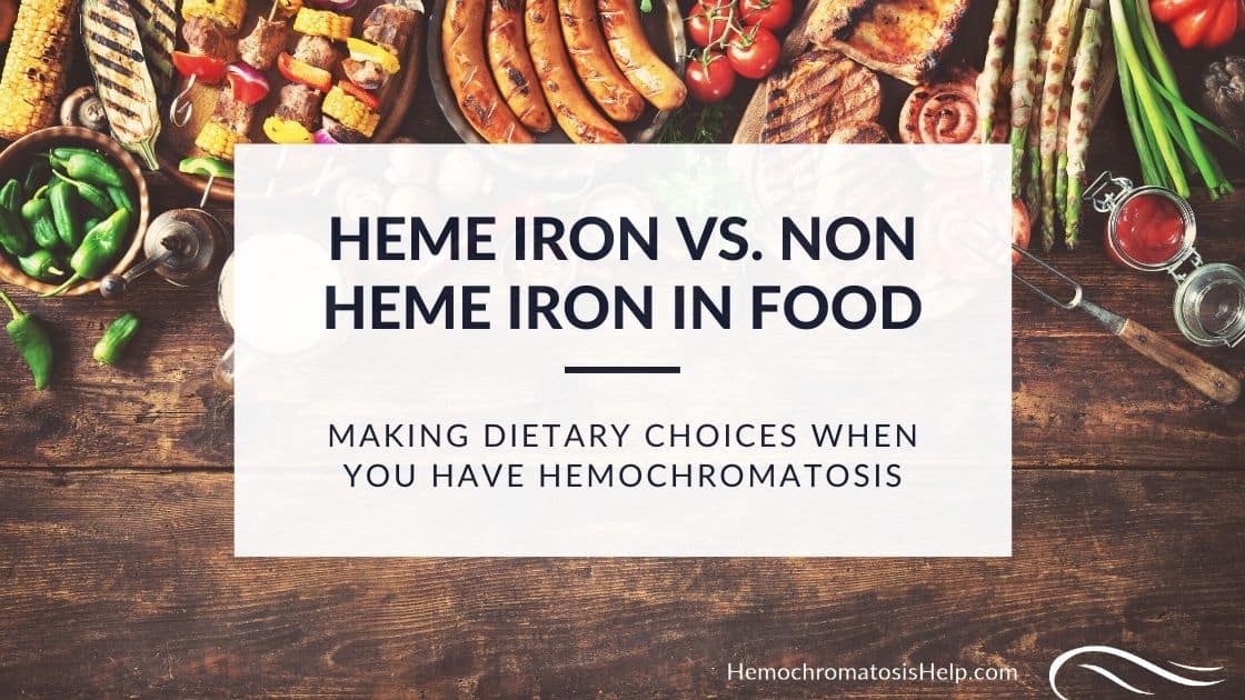 Do beans have non-heme iron?