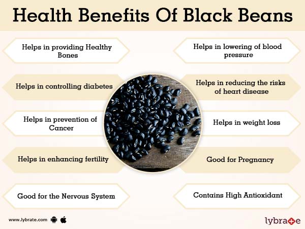 Do black beans contain flavonoids?