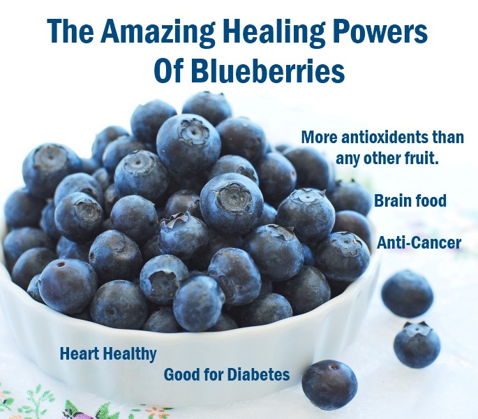 Do blueberries have healing properties?