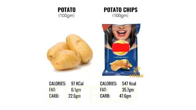 Do boiled potatoes make you gain weight?