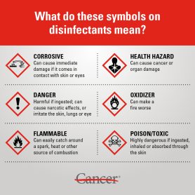 Do disinfectants cause cancer?