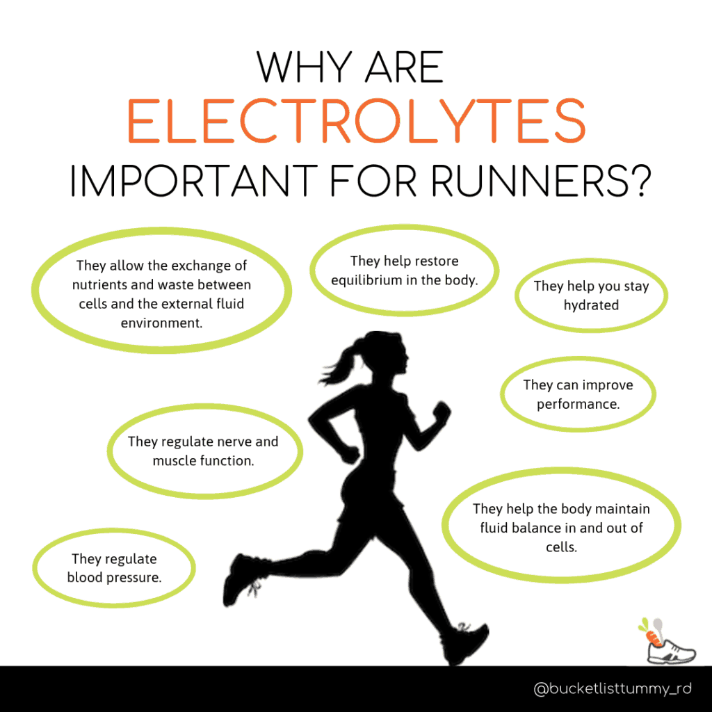 Do electrolytes help with running?