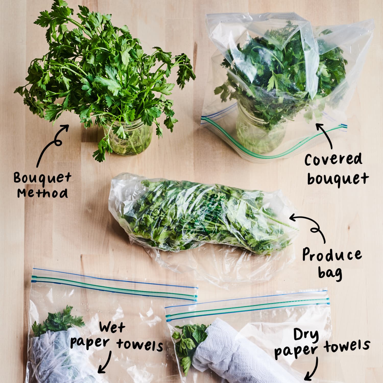 Do fresh herbs have to be refrigerated?