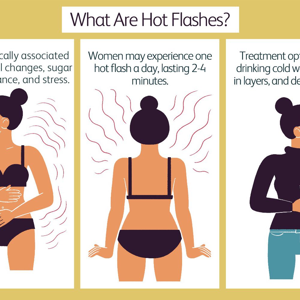Do hot flashes ever go away?