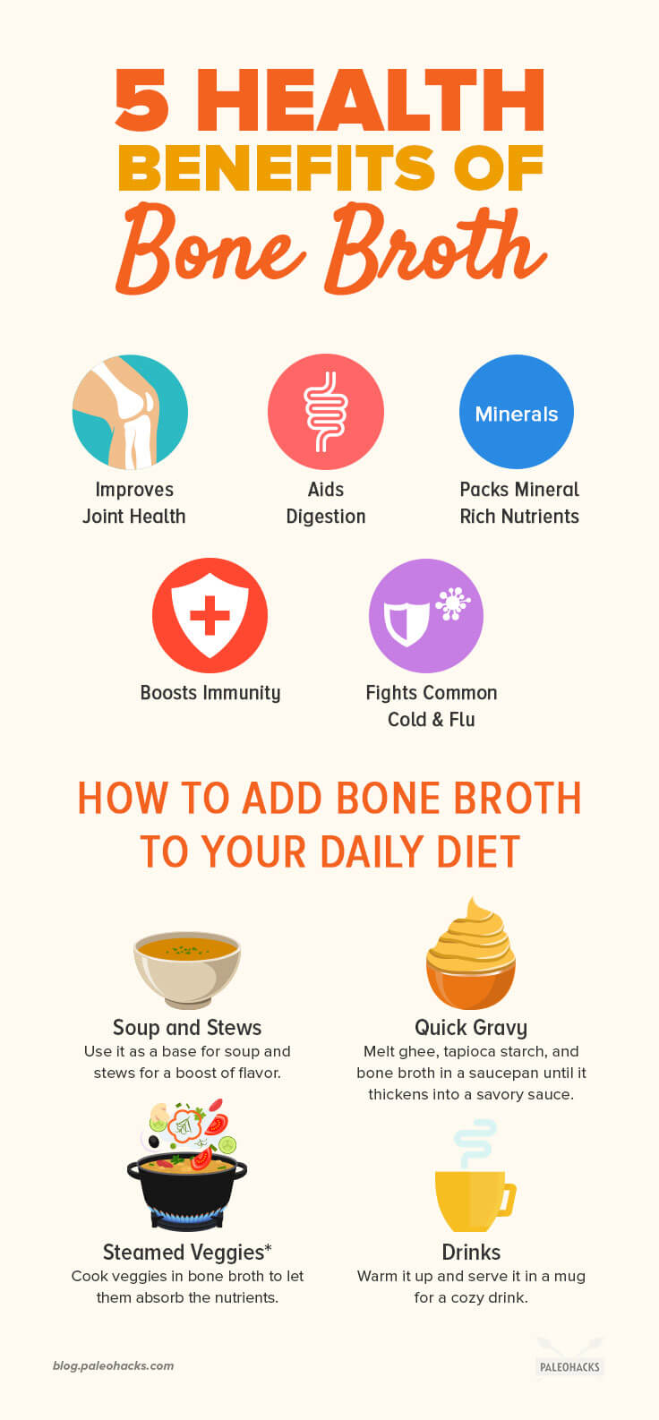 Do I need to warm bone broth?