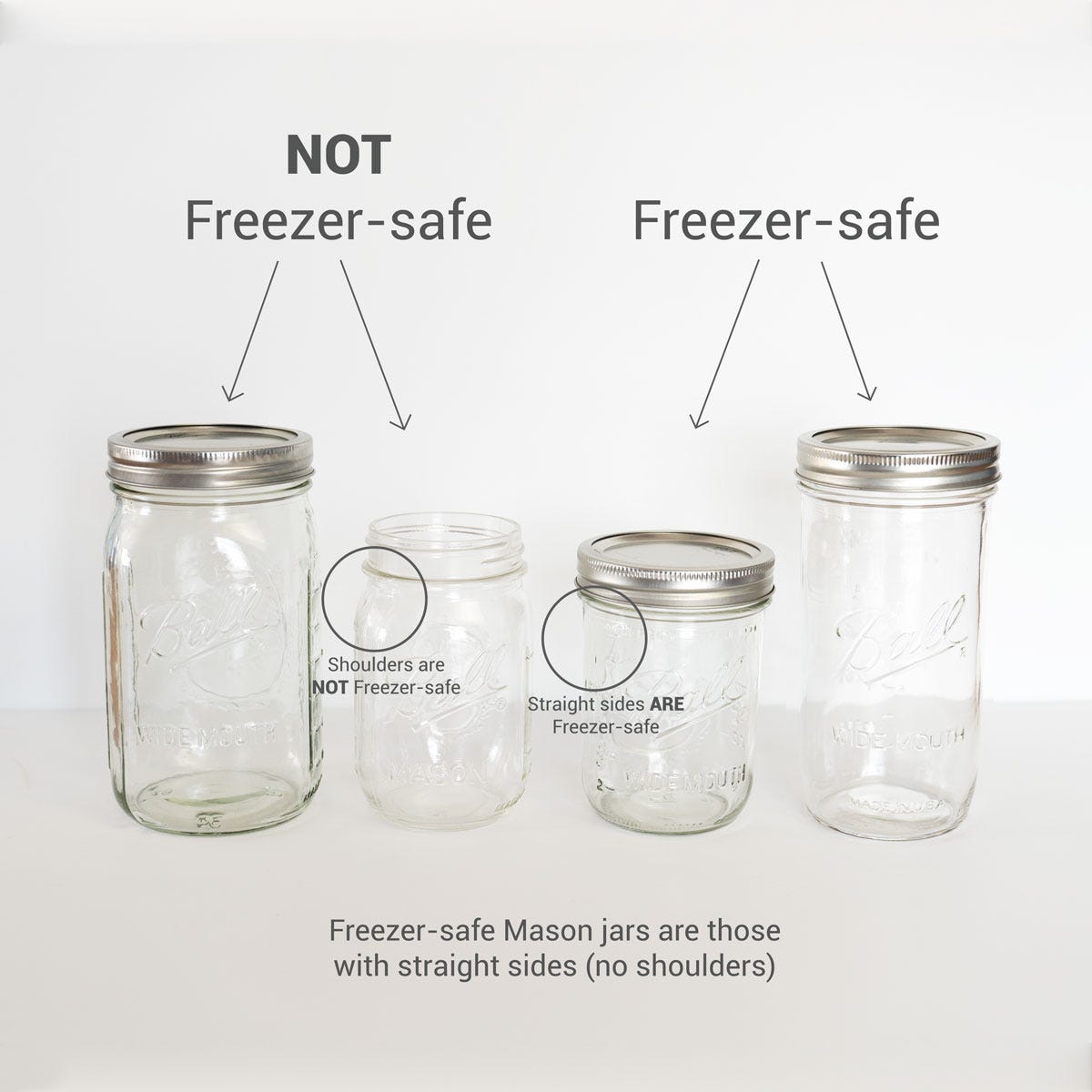 Do Mason jars crack in heat?
