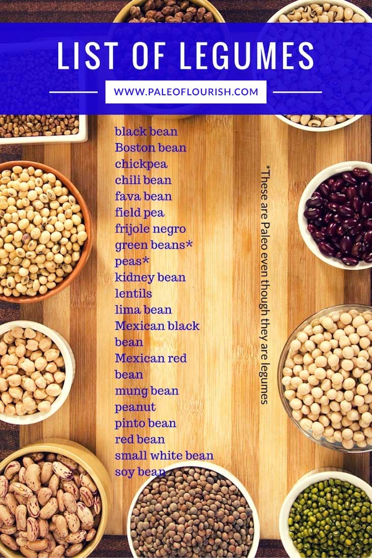 Do not eat legumes?